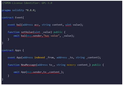 Image result for Solidity Programming Table