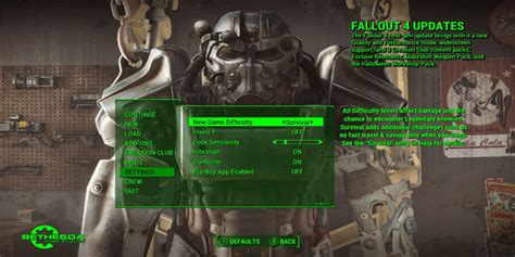 Image result for Fallout 4 Mod List 2022