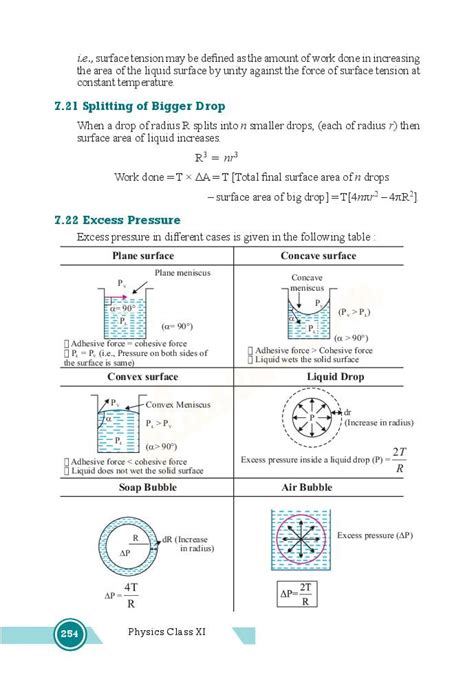 Image result for Class 11 Physics Notes