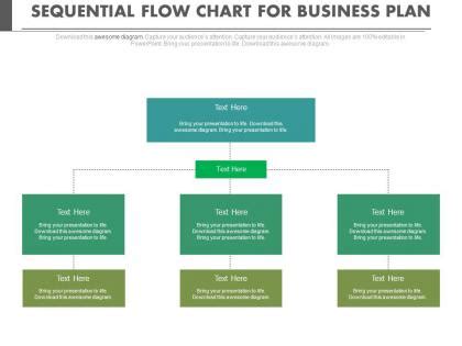 Image result for Sequential Chart Examples