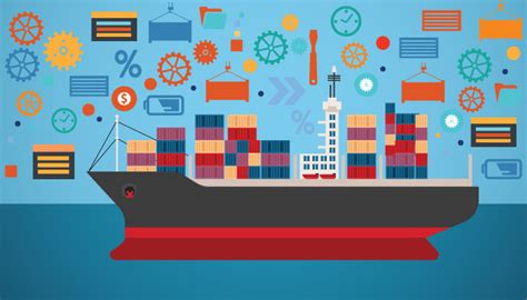 Image result for Software Containers Deployment