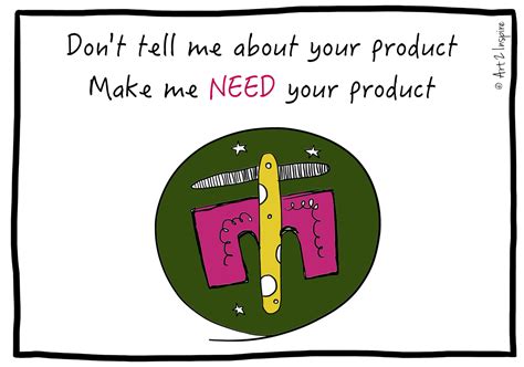 Image result for Creating Need