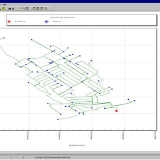Image result for Major Final Output Examples