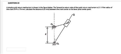 Image result for Quick Return Mechanism Velocity Graph