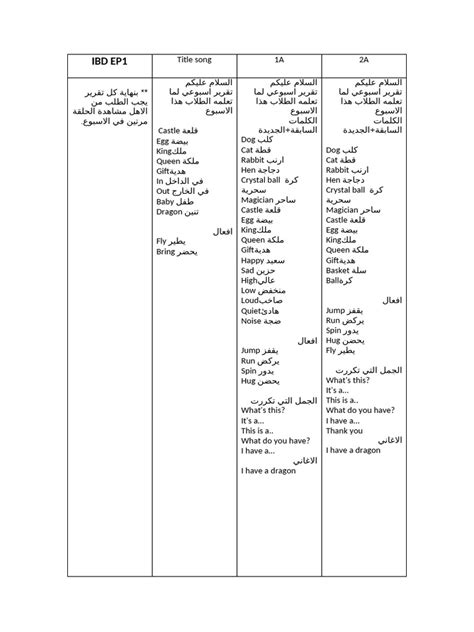Image result for How to Insert IBD File in phpMyAdmin