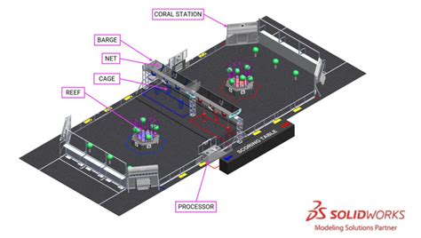 Image result for First Robotics Competition Reefscape