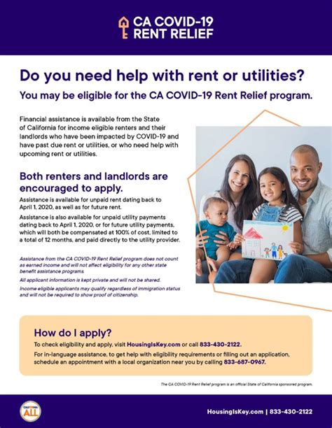 Image result for AR Rent Relief Program