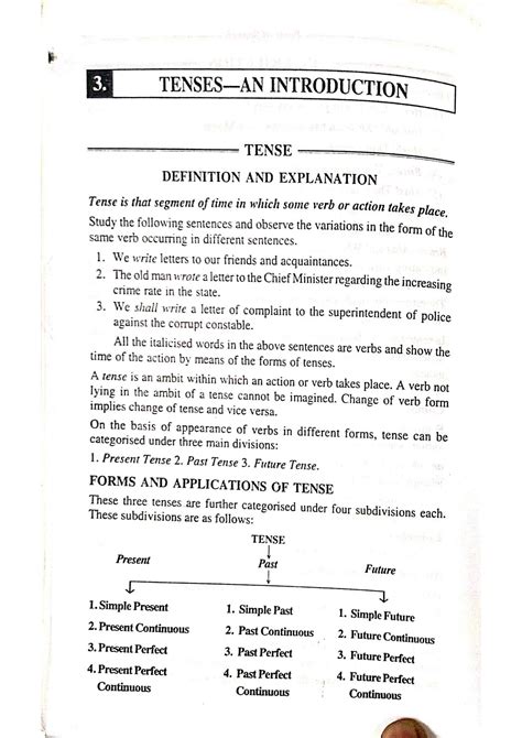 Image result for Explaining Tense