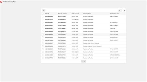 Image result for PostNet Delivery SMS