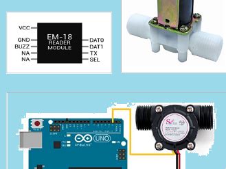 Image result for RFID Sensor Vending Machine Arduino