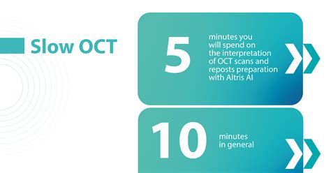 Image result for Oct Interpretation Guide