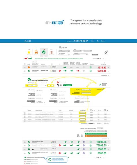 Image result for Electronic Document Interchange Example