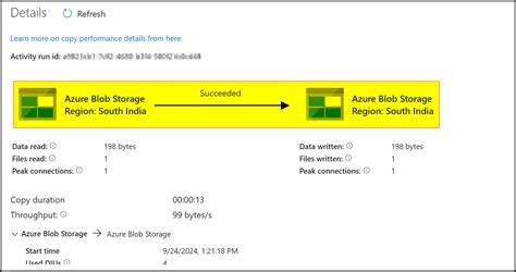 Image result for Copy File Location