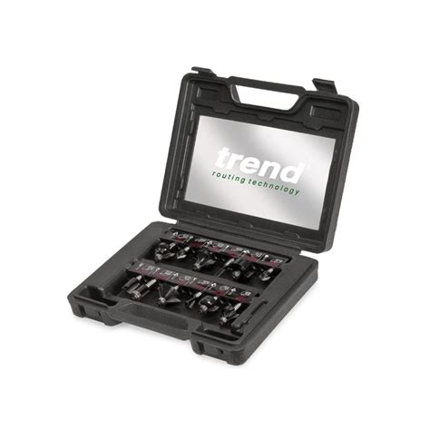 Image result for Trend Router Repair