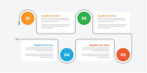 Image result for Adobe InDesign Layout Timeline