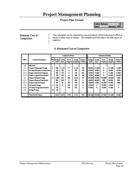 Image result for Project Paper Format Plan
