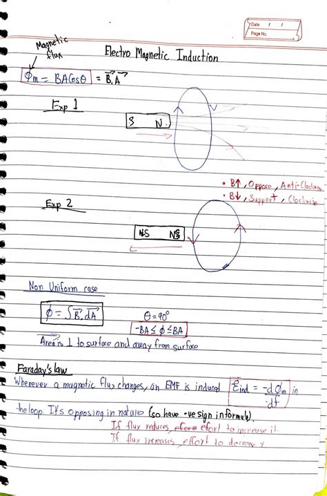 Image result for EMI Chapter Class 12Jee Short Notes