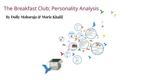 Image result for Breakfast Club Group Dynamics Example