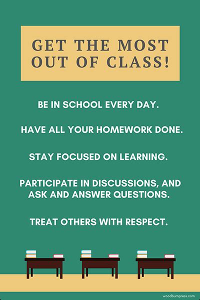 Image result for Study Guide Poster