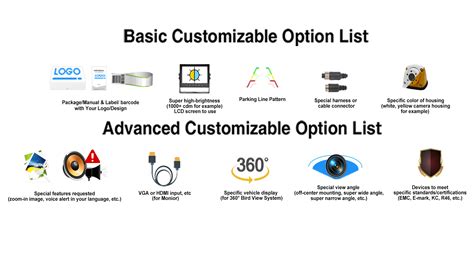 Image result for Wireless Monitor Technology