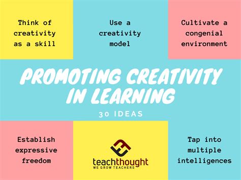 Image result for Learning Creativity