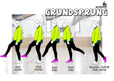 Image result for How to Do Jumpstyle Tutorial