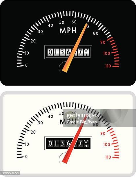Image result for Speed Odometer