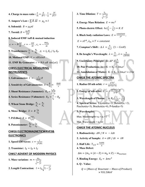 Image result for Formula Sheet for Physics Class 12 Chapter 1