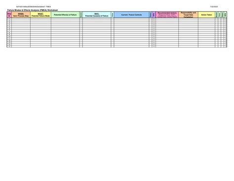 Image result for FMEA Format 4th Edition Excel