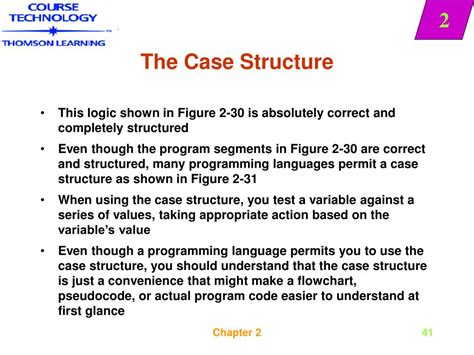 Image result for Case Structure Programming Code C-language
