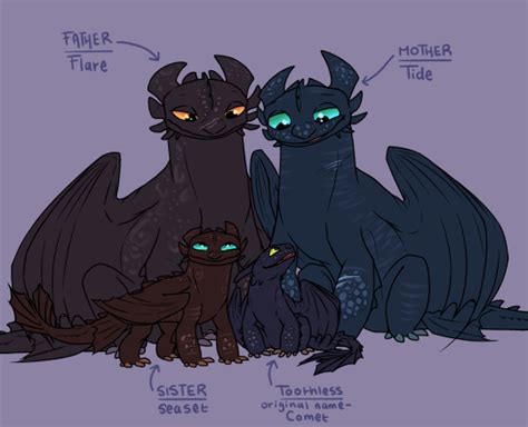 Image result for Toothless Dad
