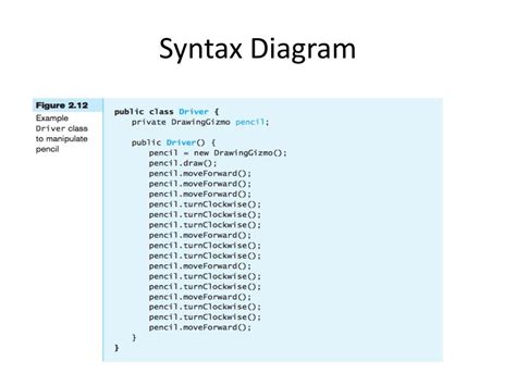 Image result for Basic Programming Language Syntax