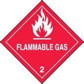 Image result for Class 220 Labels