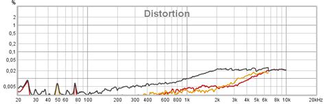 Image result for What Is WASAPI