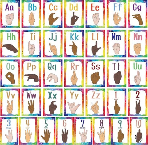 Image result for Sign Language Cuss Words Chart