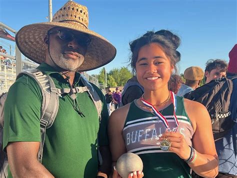 Image result for Discus Rotation