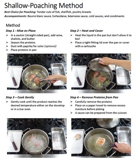 Image result for Poaching Fish