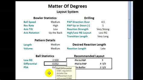 Image result for How to Layout Bowling Ball Vector Layout System