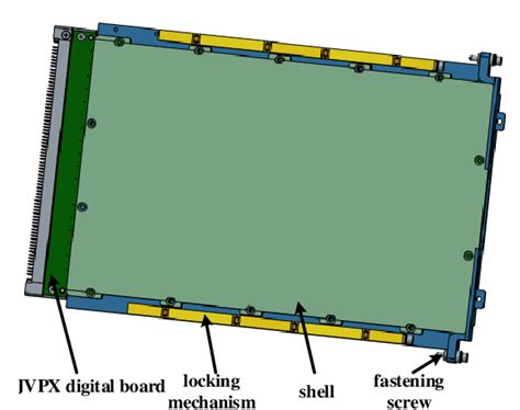Image result for Red RF Module