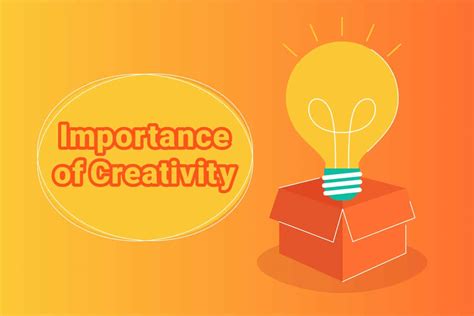 Image result for Applying Creativity