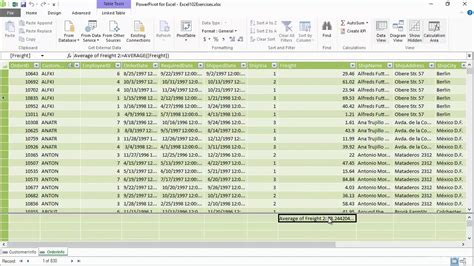 Image result for Calculate PowerPivot
