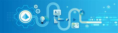 Image result for RPA Maturity Model