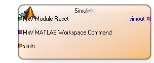 Image result for S Function in Simulink