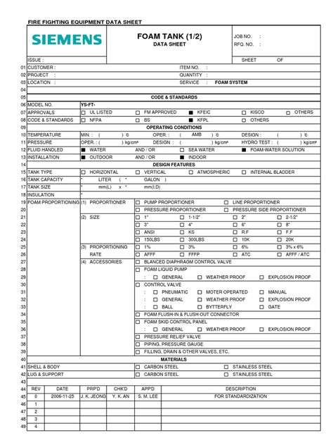 Image result for Class One Foam Tank Calibration