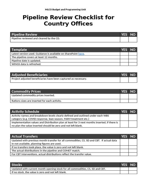 Review Checklist | PDF