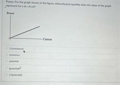 Image result for Resolving Power Graph