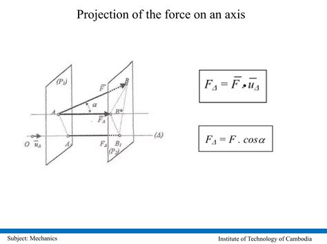 Image result for Structures Force Statics
