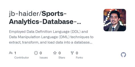 Image result for Using Sportsdb