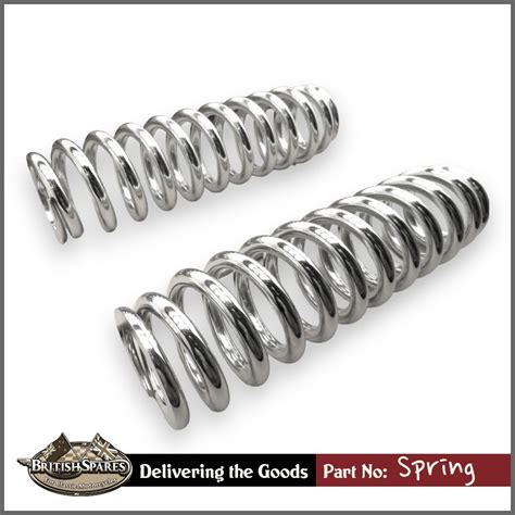 Image result for Shock Spring