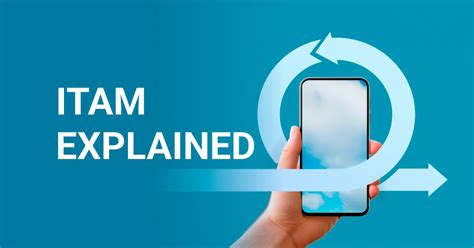 Image result for IT Asset Lifecycle Management